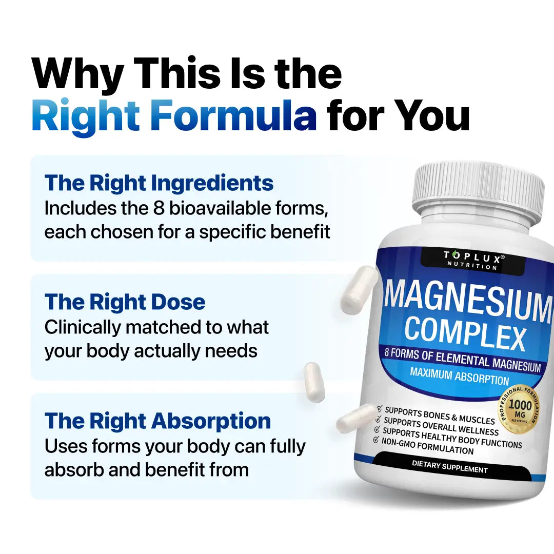 8-in-1 Magnesium Complex – True Nutra