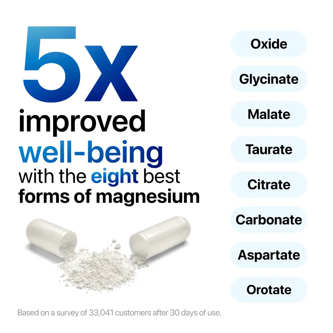 8-in-1 Magnesium Complex – True Nutra